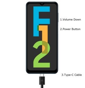 Samsung Galaxy F12 SM-F127G Modes, Reset and SAR Value - Android ...