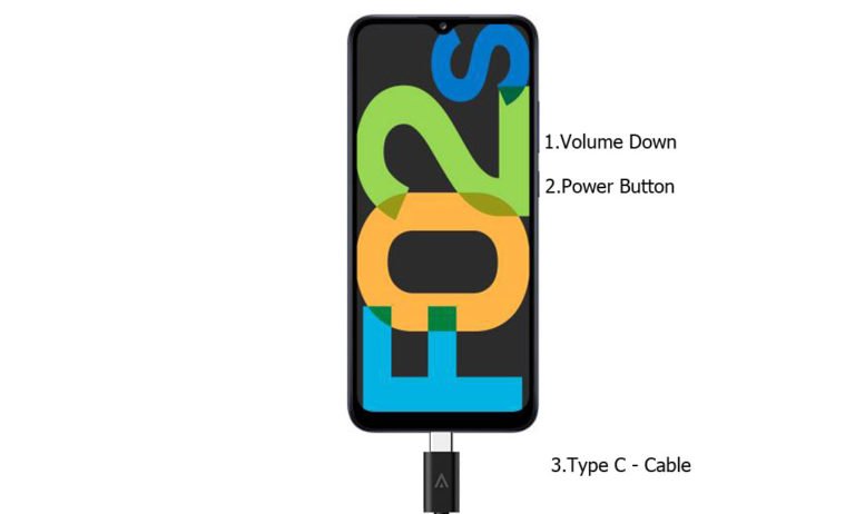 Fix Samsung Galaxy F02s SM-E025F Bluetooth Pairing and Not Detecting ...