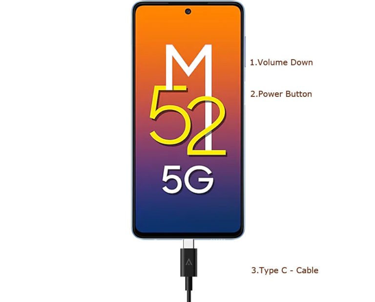 Samsung Galaxy M52 5G SM-M526B/BR Modes, Reset and SAR Value - Android ...