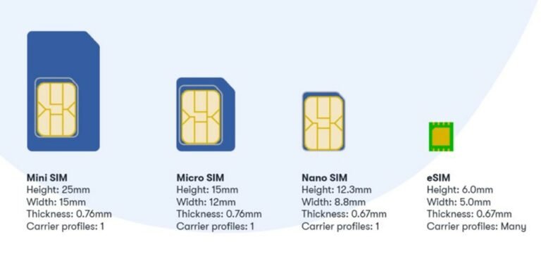 All Samsung Galaxy Dual SIM Mobiles List - Android Infotech (June 2026)